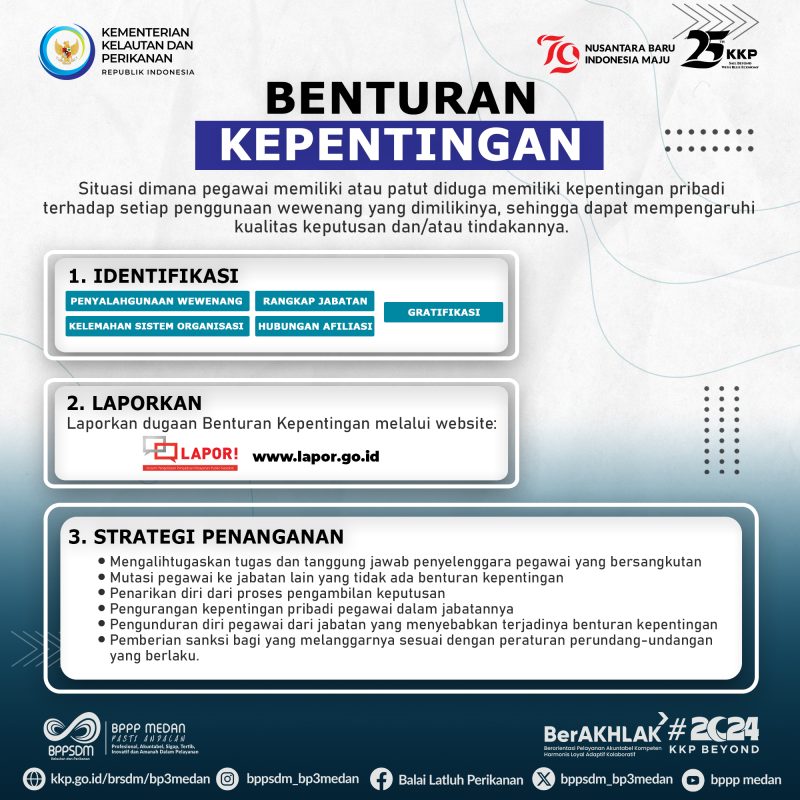 Benturan Kepentingan - BPPP Medan